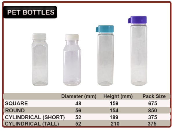Chempack - Chemo Plast